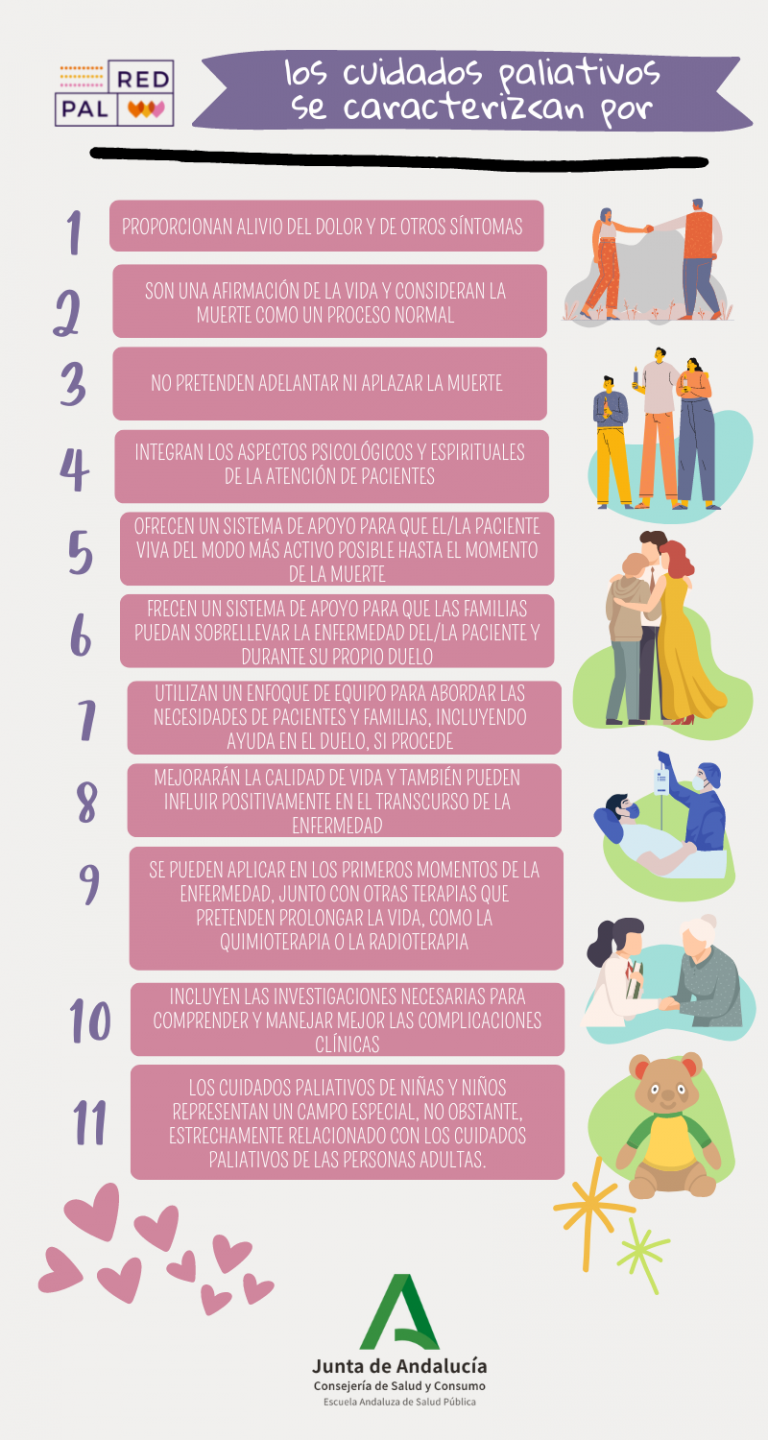 ¿Qué ofrecen los Cuidados Paliativos? – Red de Cuidados Paliativos