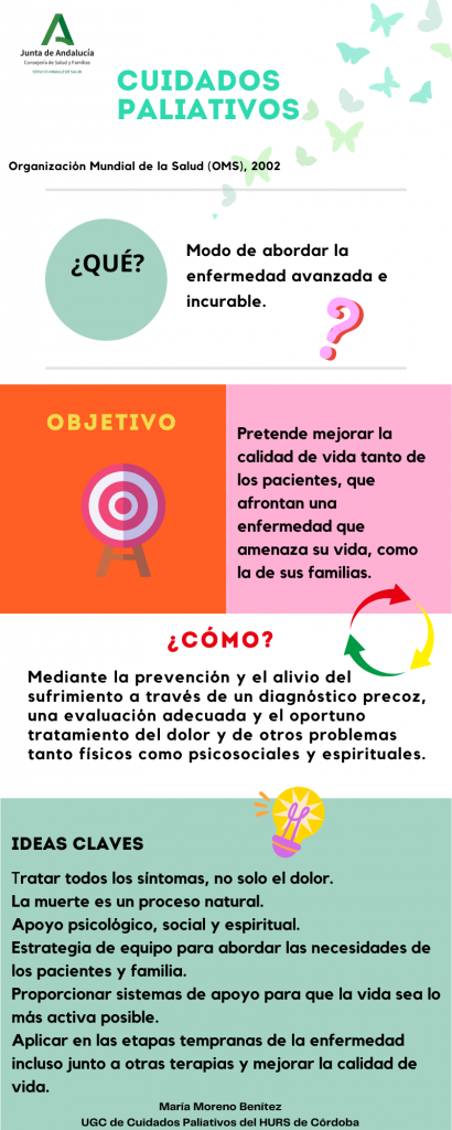 Definición de Cuidados Palitivos – Red de Cuidados Paliativos